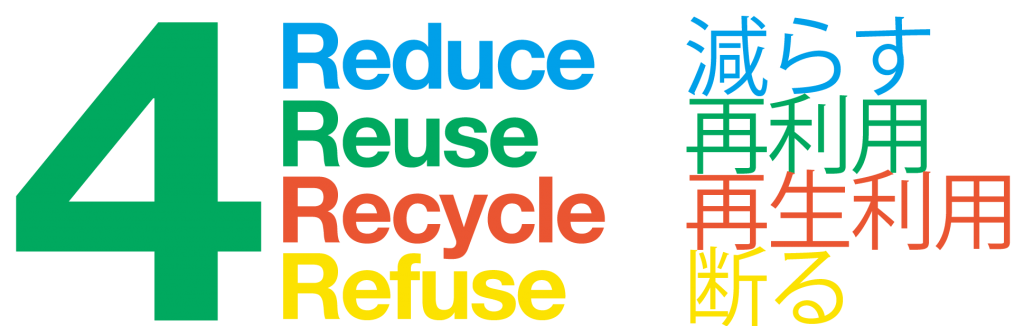 ごみの「4R活動」 | 株式会社寝屋川興業・株式会社エンタープライズ山要